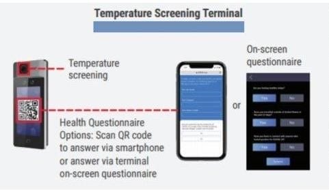 Getting Back to Business – Temperature Screening – Brian Security DMV